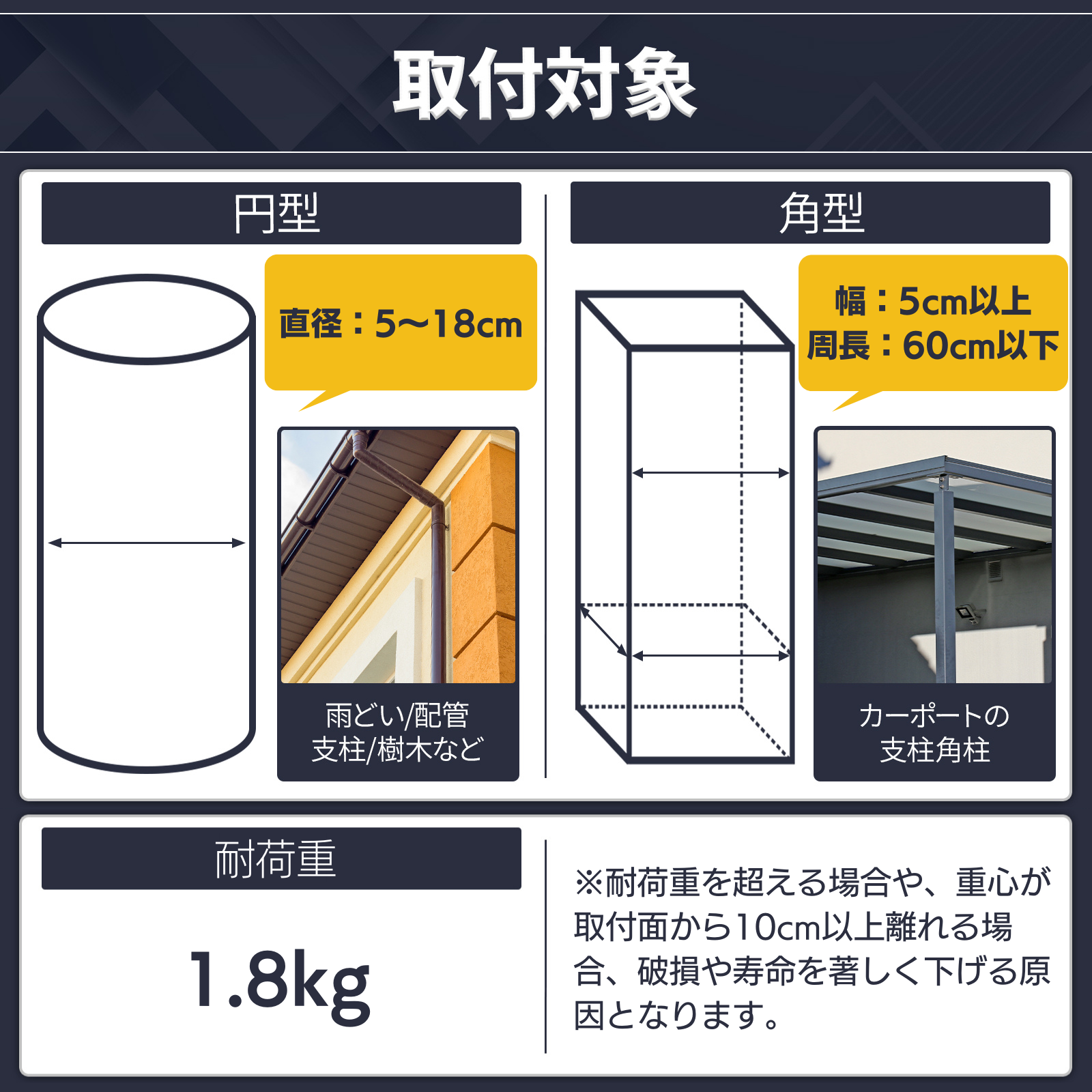 Heptus 【場所を選ばず簡単取付】 取付金具 防犯カメラ 円柱 ステンレス 結束バンド 3点留め対応 | Heptus